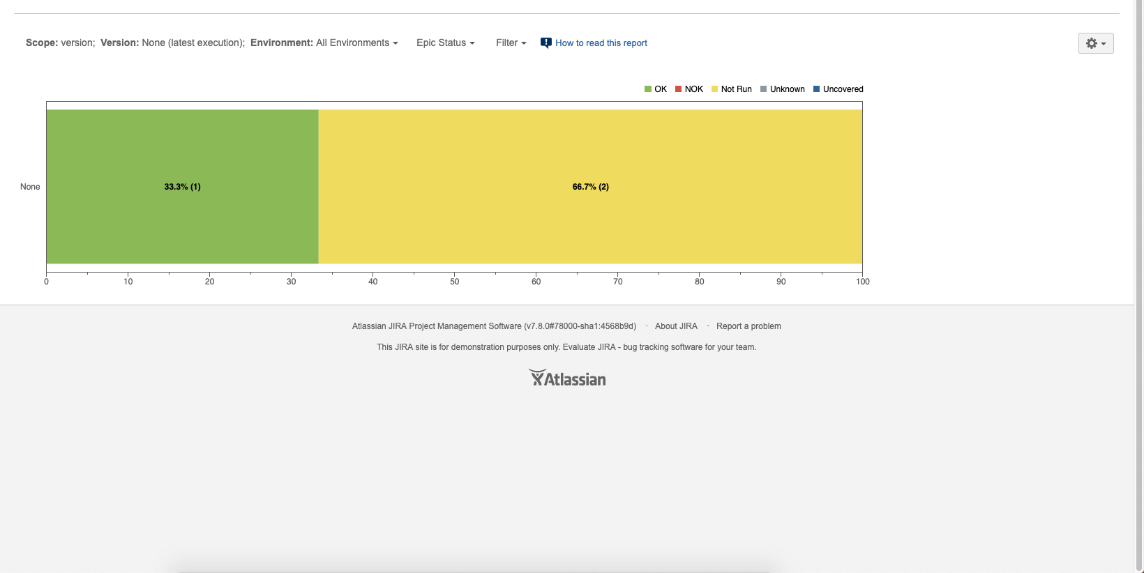 Xray 4007 Overall Requirement Coverage Report Is Displaying Wrong Results When Grouping By