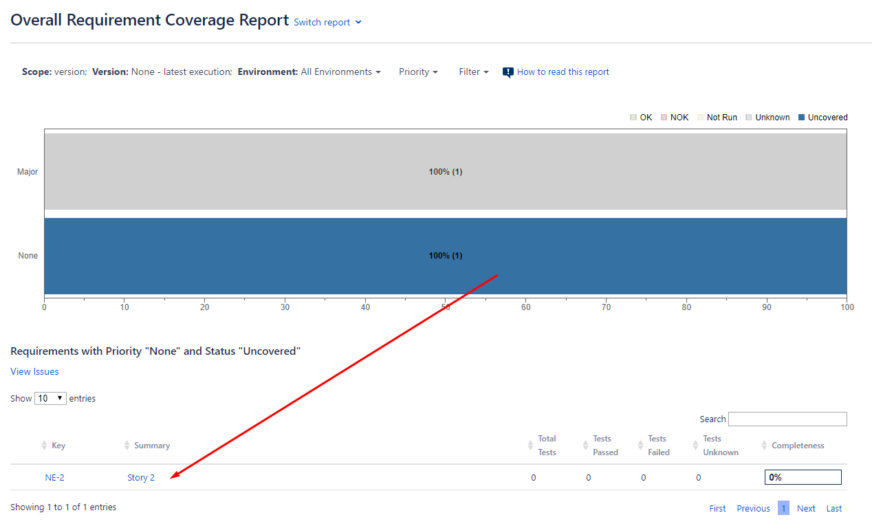 [XRAY-4371] JQL problems in Overall Requirement Coverage GADGET ...